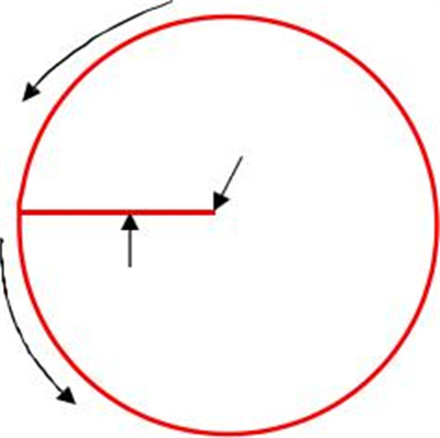 How to get the maximum circles cutting quality in plasma cutting ...